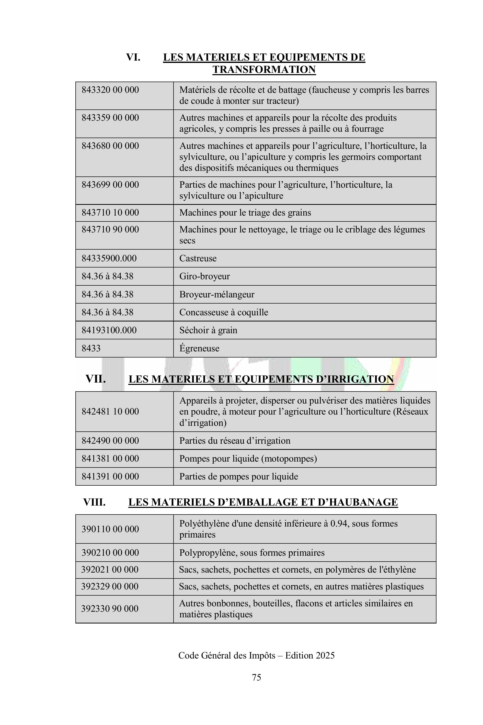CODE GENERAL DES IMPOTS Mis à jour au 1er janvier 2025 | Direction Générale des Impôts (DGI)